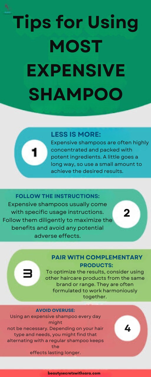 12 Most Expensive Shampoos in the World 12 Most Expensive Shampoos in the World
